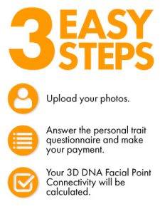 DNA Facial Recognition - Online Face DNA Test | Choice DNA