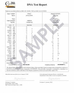 How Will My Results Look? - Choice DNA
